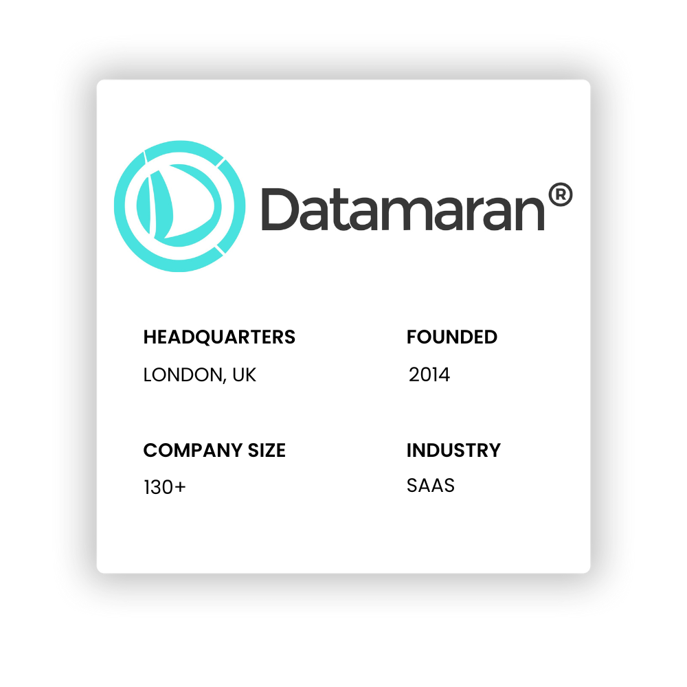 Fixing the Training Gap And Unlocking Sales Team Performance