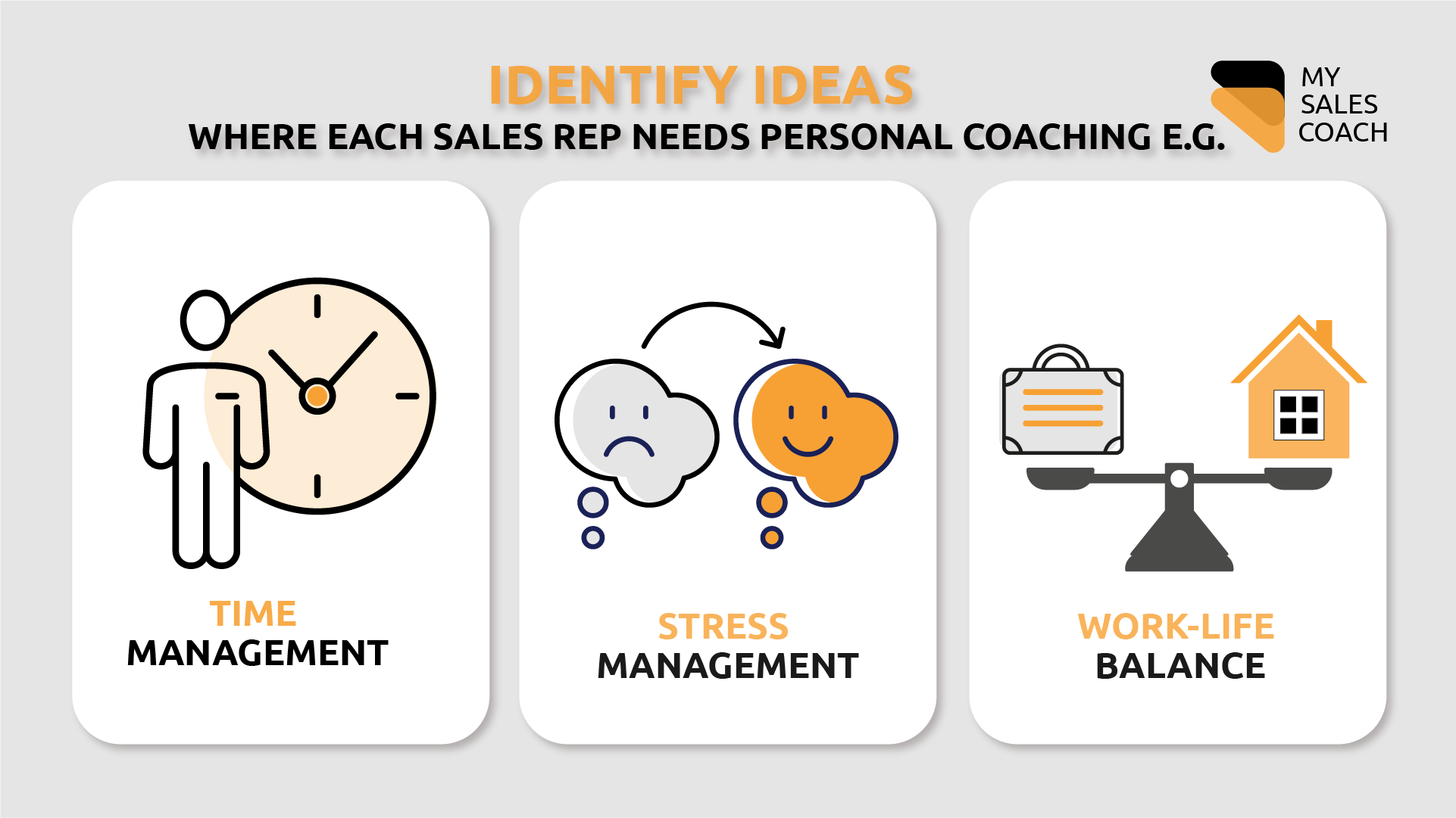 The 6 Types of Coaching Your Team Needs to Succeed
